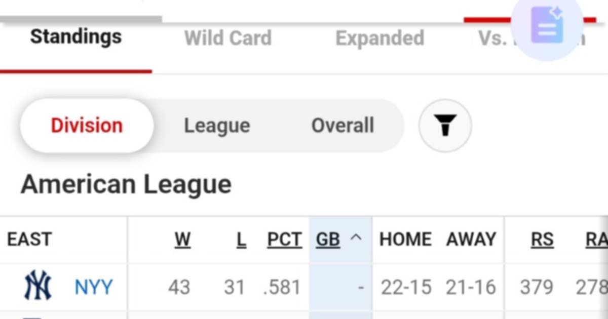 MLB: Así queda la tabla de posiciones tras la jornada de este jueves ...