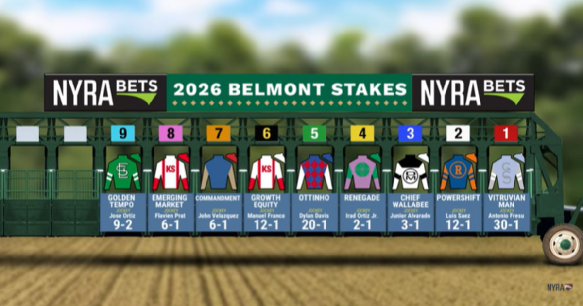 Belmont Stakes: Lo que no sabías del Test de los Campeones: ¡Prepárate ...