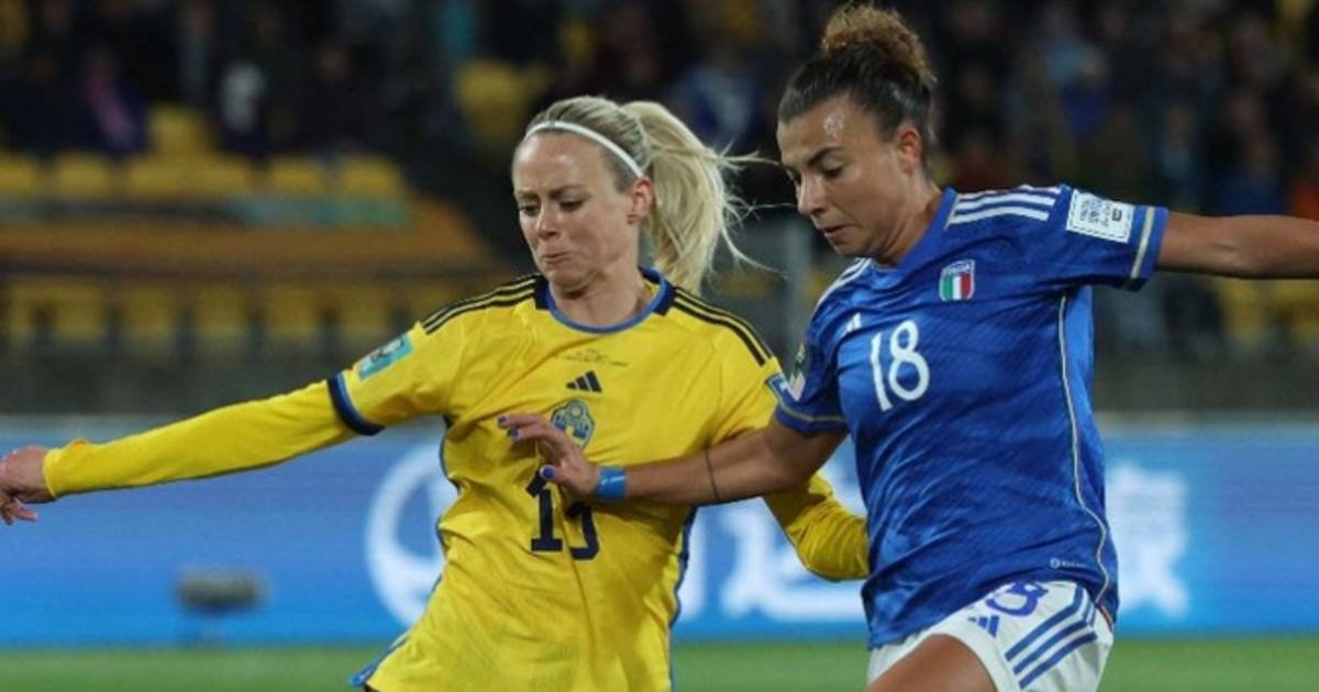 Copa Mundial Femenina 2023: Así lucen los grupos tras la jornada del 29 ...