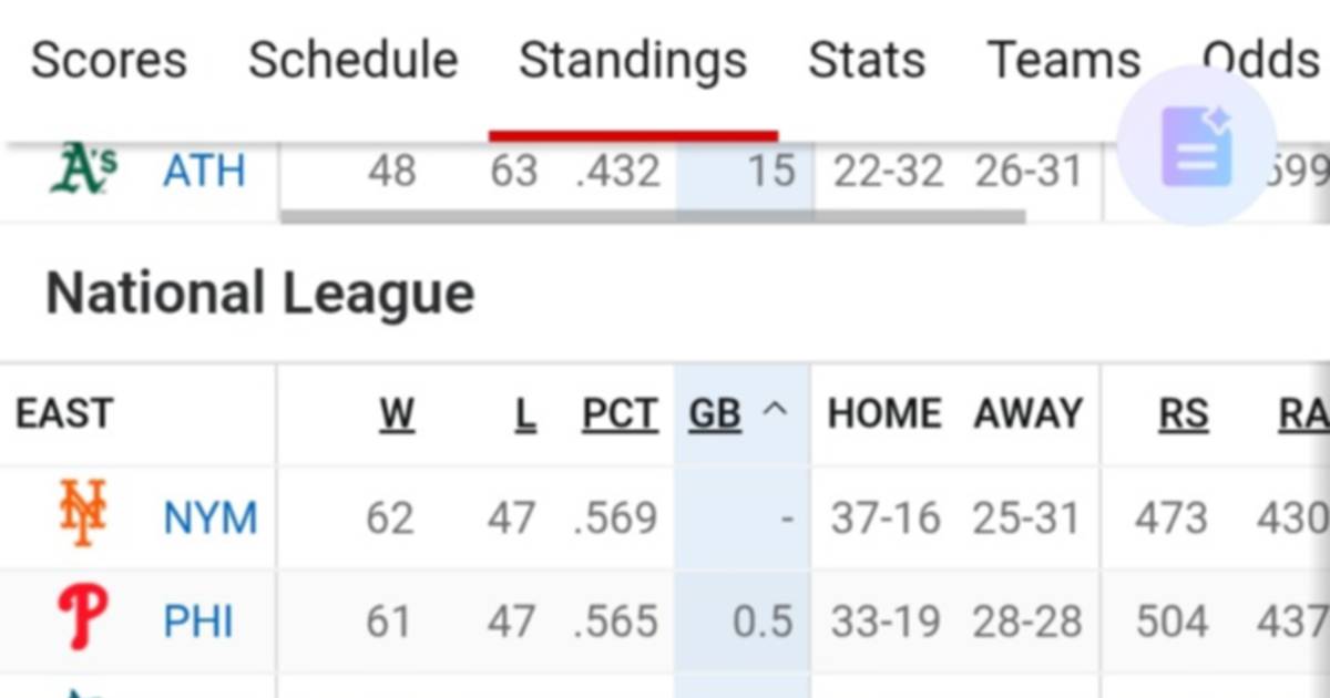 MLB: Vea cómo queda la tabla de posiciones tras los duelos de este jueves (+video)